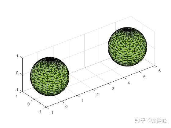 matlab中的alpha shape-用于点云滤波和建模 - 知乎
