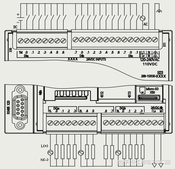 S7-200SMART PLC接线 - 知乎