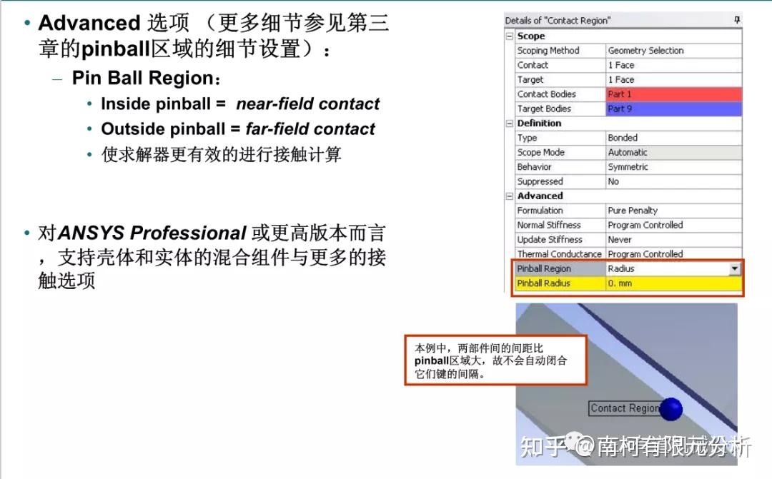 ANSYS 静力学分析 - 知乎