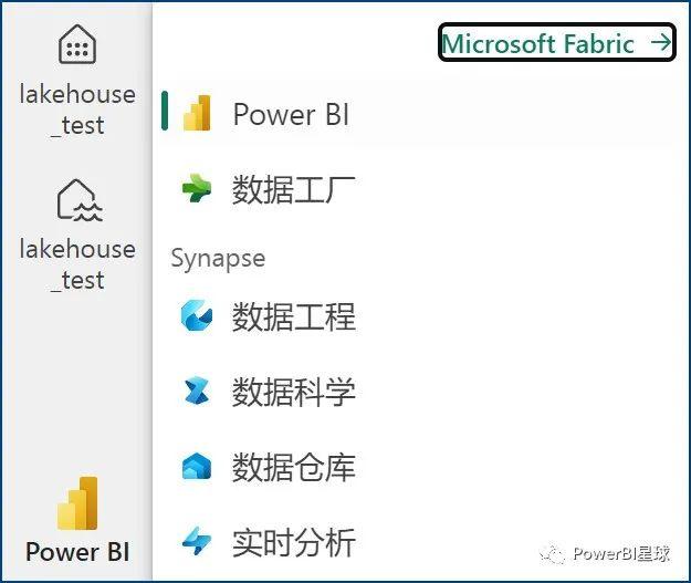 Fabric入门极简教程：如何开启试用？如何用它制作PowerBI报告？ - 知乎
