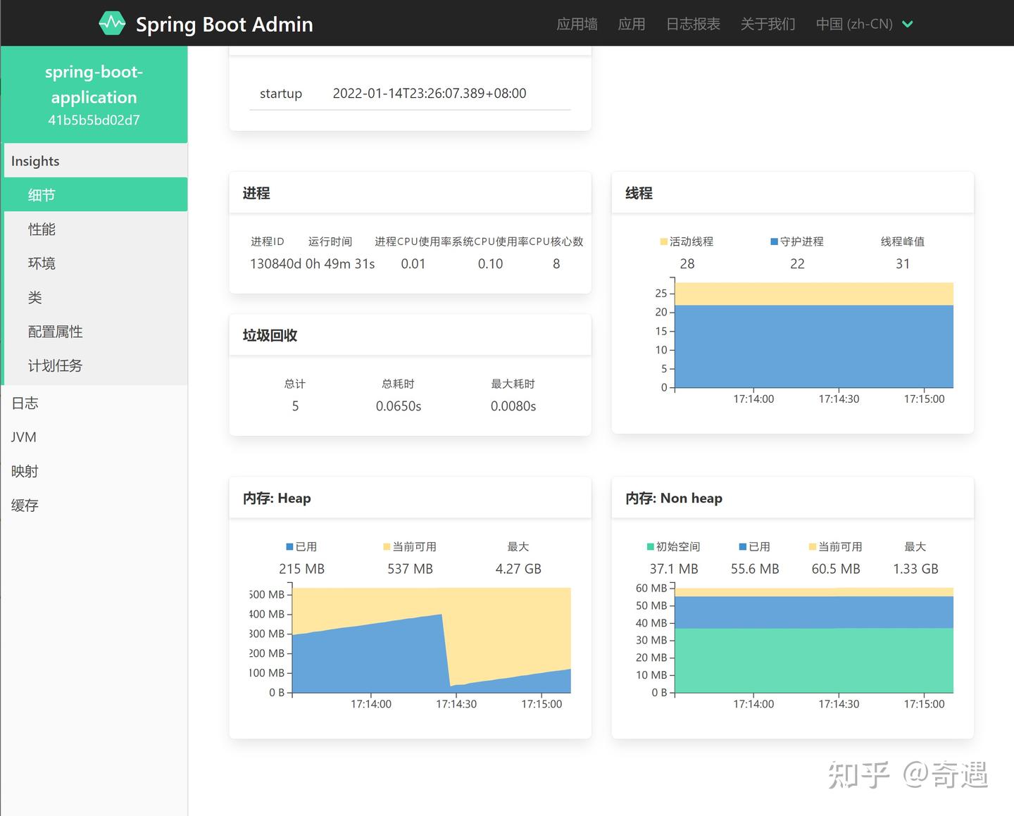 Spring Boot Admin 介绍及使用 - 知乎