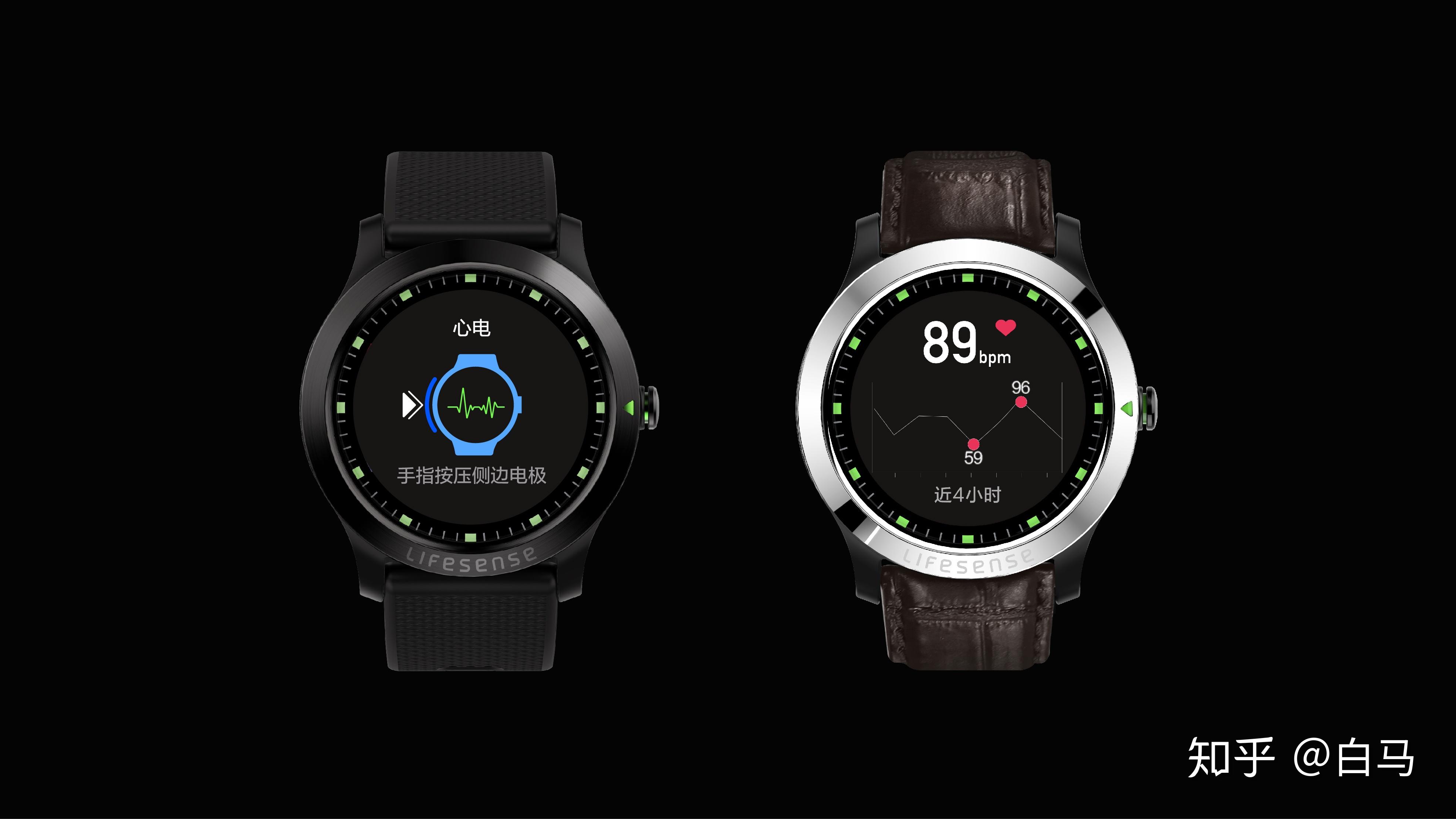 专业医疗级别手表Lifesense Health Watch华丽亮相，打造新一代的智能健康管家 - 知乎