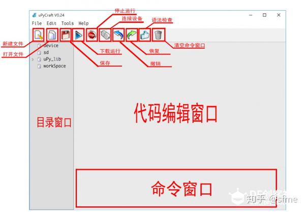 Micropython入门教程 Micropython中文社区 知乎