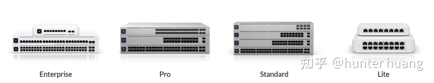 UBNT 的Unifi Network组建家庭网络的技术和案例 - 知乎