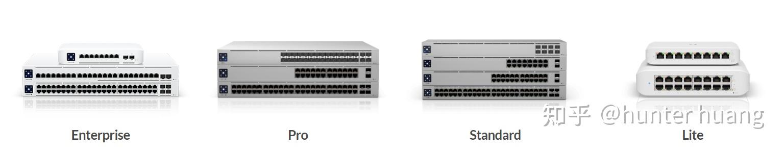 UBNT 的Unifi Network组建家庭网络的技术和案例 - 知乎