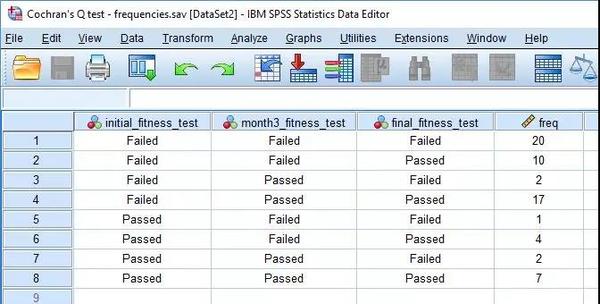 SPSS操作：多个相关样本的非参数检验(Cochran's Q检验) - 知乎