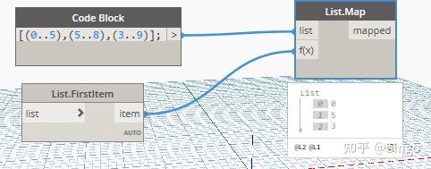 Dynamo中列表基本操作 - 知乎
