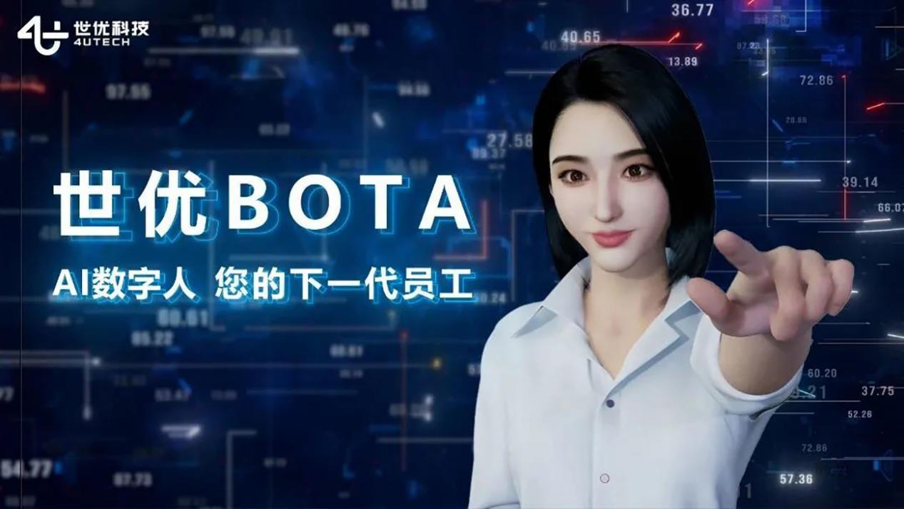 AI掀起数字人定制浪潮，世优BOTA升级虚拟数字人员工应用场景 - 知乎