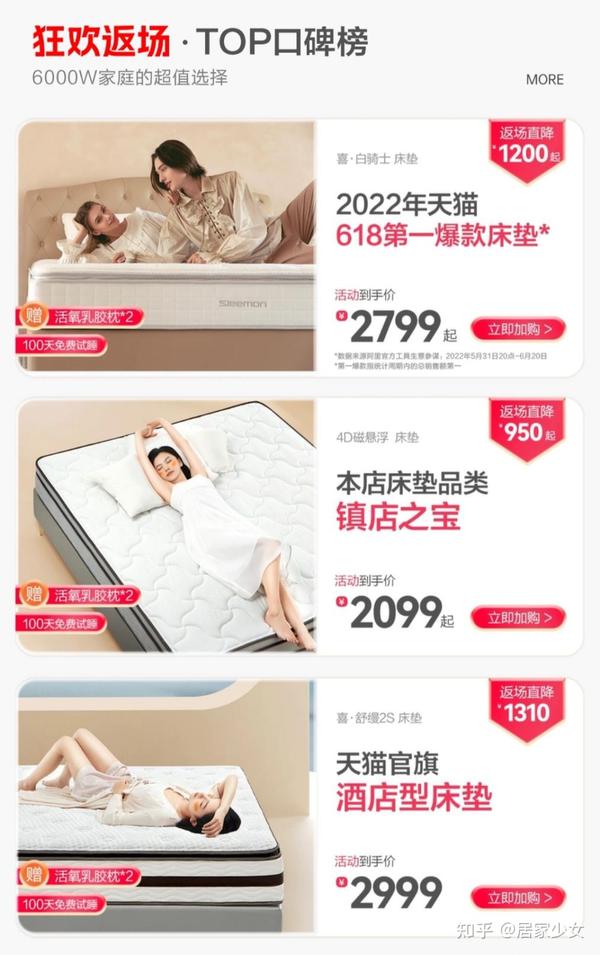【喜临门床垫人气榜TOP3测评】喜临门人气款白骑士床垫、4D磁悬浮2S床垫、舒缦2S床垫值得入手吗？ - 知乎