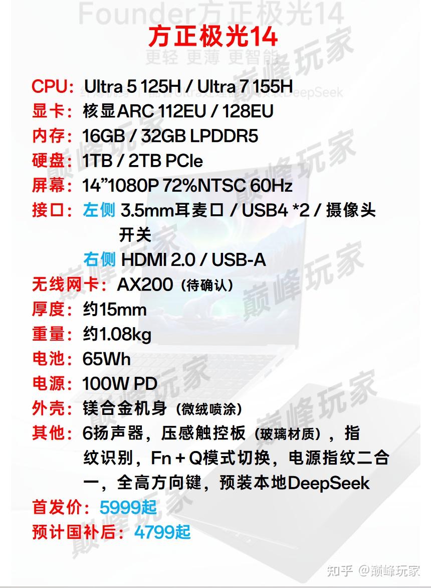 2款轻薄笔记本，一款超低价，一款似曾相识！火影众颜U6B、方正极光14 - 知乎