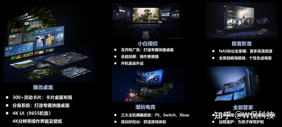 MiniLED电视怎么选？HVA、IPS屏傻傻分不清楚？一文全讲清