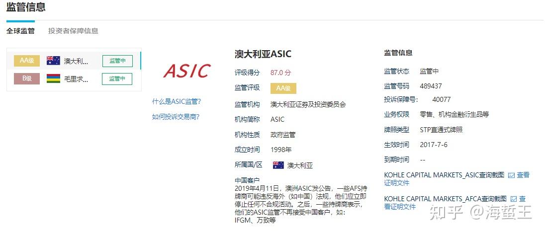 交易商评测系列:kcm Trade外汇平台靠谱吗?fx110网807评分 知乎