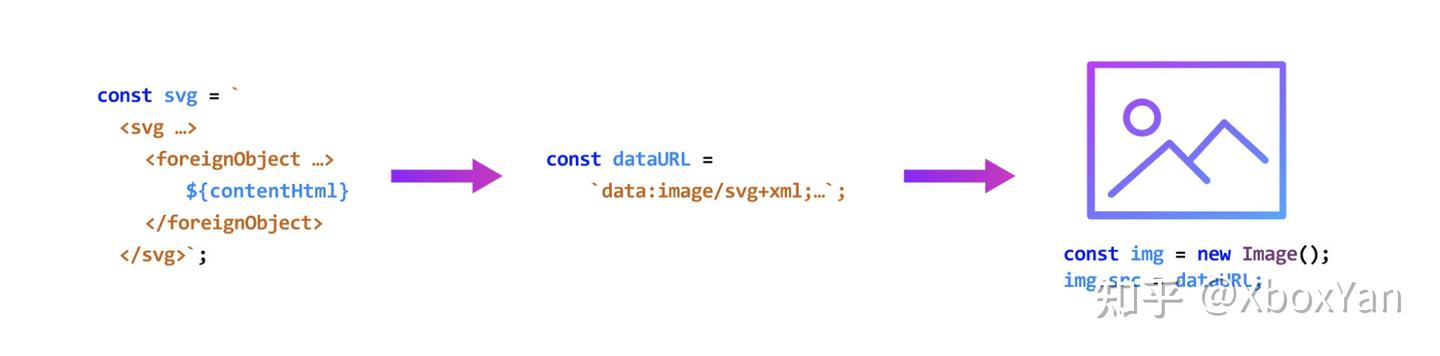 CSS 如何实现羽化效果？ - 知乎