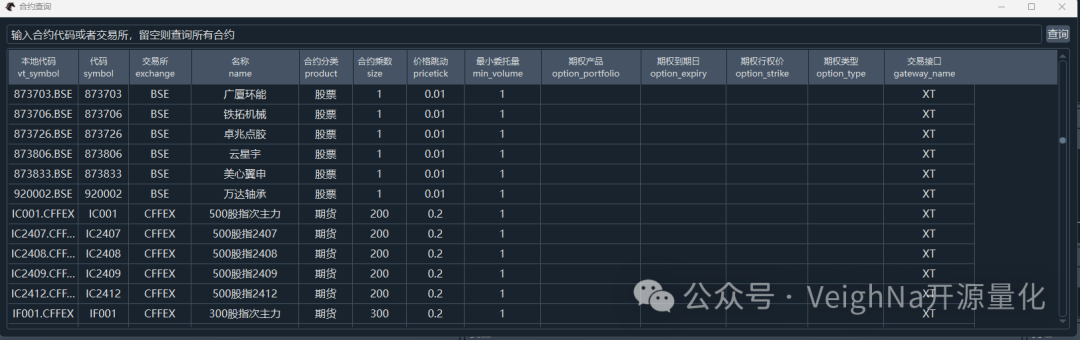 VeighNa发布v3.9.2 - 迅投研多市场实时行情接口！ - 知乎