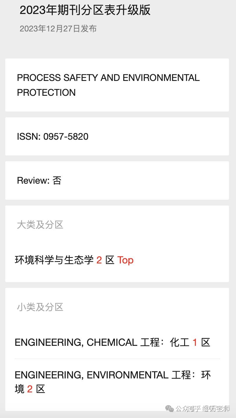 环境科学//中科院2区Top//因子7.8//编号H205 - 知乎