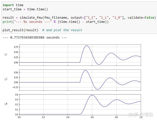 Modelica语言介绍(二) - 知乎