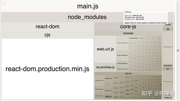 一文搞清楚前端 polyfill - 知乎