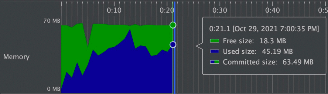 SpringBoot + EasyExcel 轻松实现百万级数据导入导出，用起来还特优雅 - 知乎