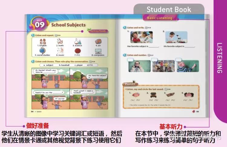 Listening Seed 小学6-12岁特色听力教材 - 知乎