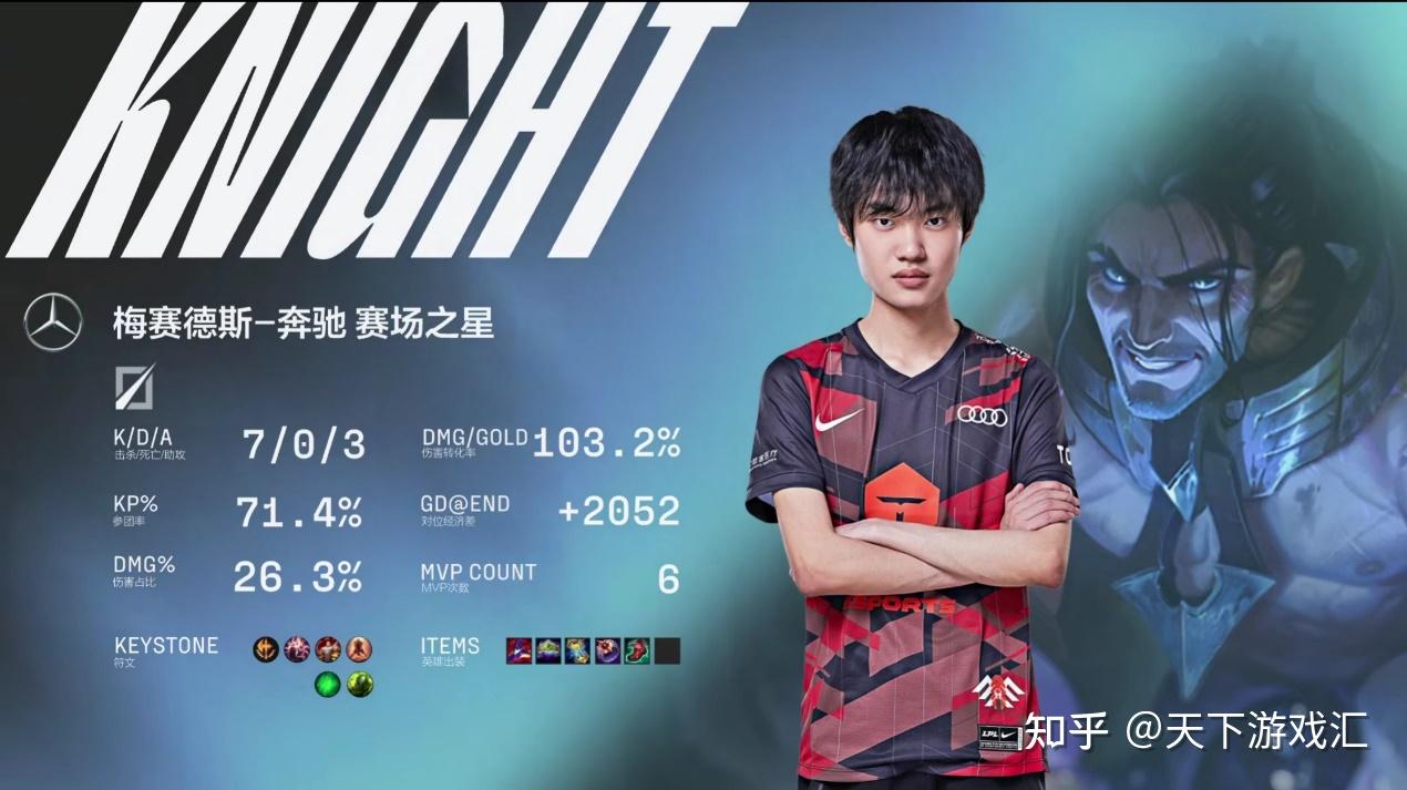 不给TheShy最佳，还强行忽视JKL！解说记得遭爆破：天天乱给MVP - 知乎