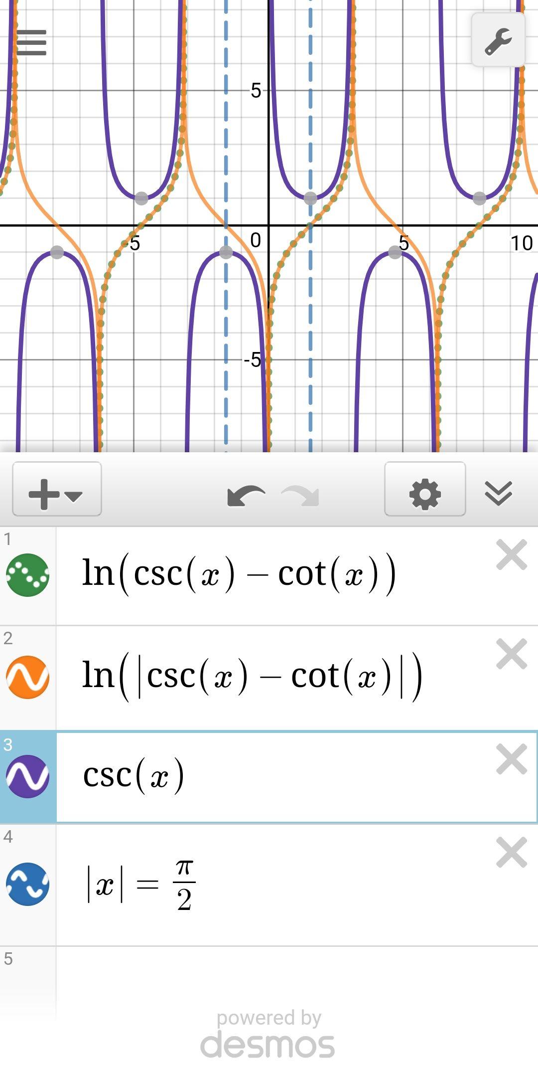 ∫cscxdx=㏑｜cscx-cotx｜+C - 知乎