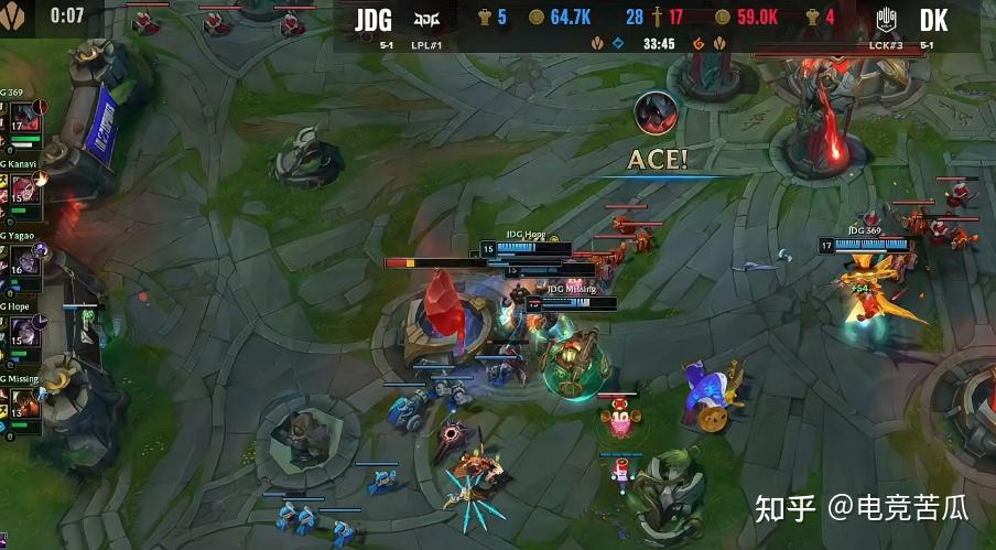 JDG击败DK头名晋级八强，369剑魔超神，牙膏采访盛赞369：世一上 - 知乎