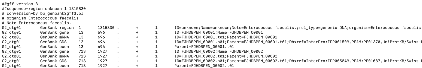 GenBank (*.gb, *.gbk, *.gbff) 格式转 GFF (*.gff)格式 - 知乎