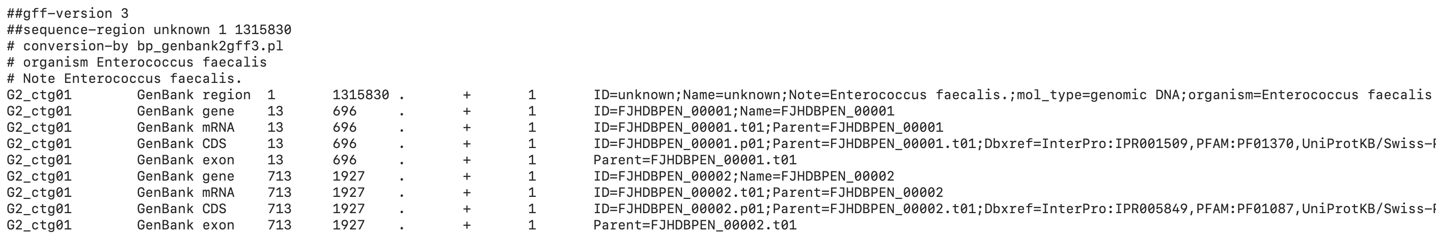 GenBank (*.gb, *.gbk, *.gbff) 格式转 GFF (*.gff)格式 - 知乎
