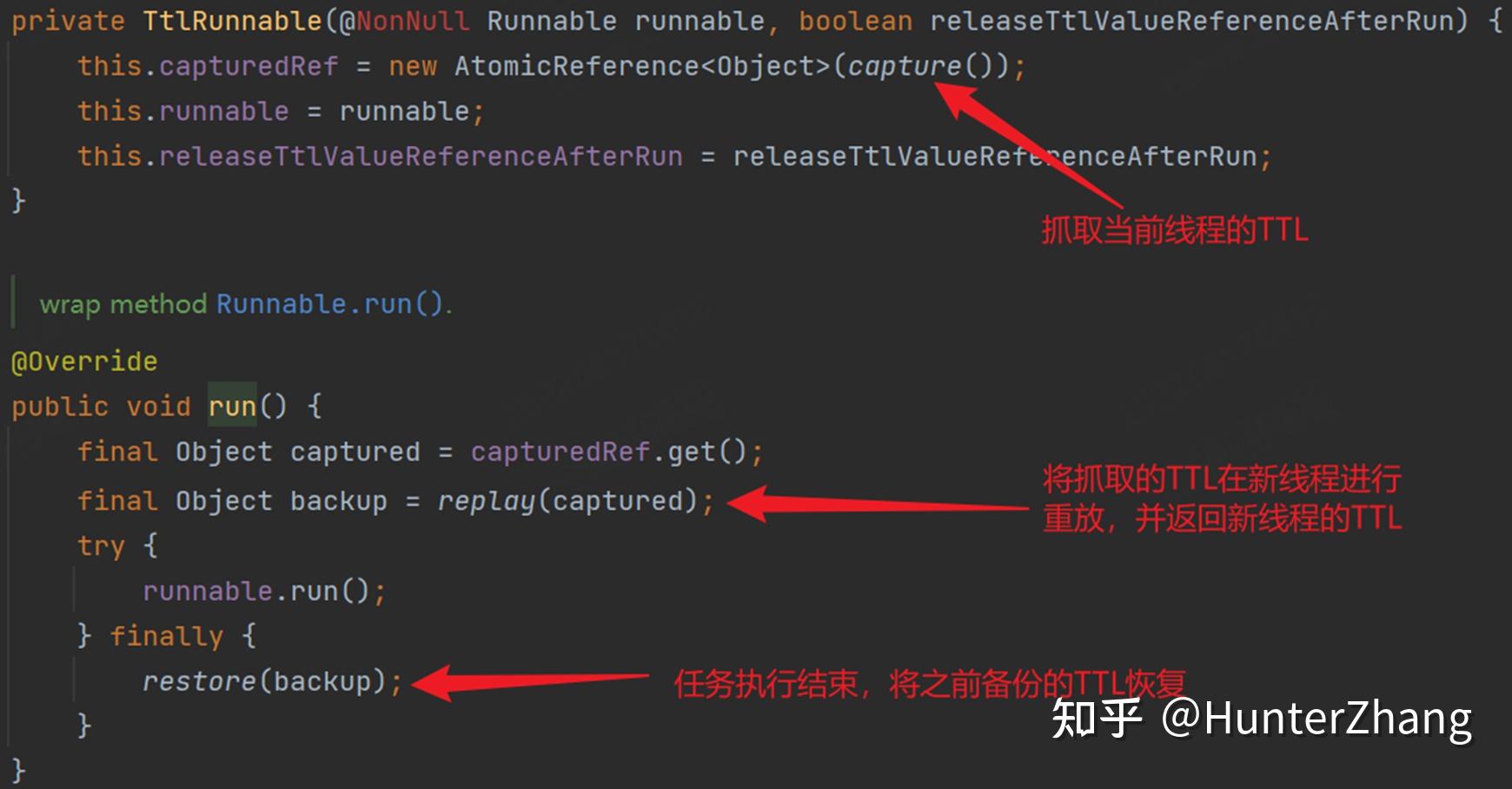 ThreadLocal、ITL、TTL原理详解及实践 - 知乎