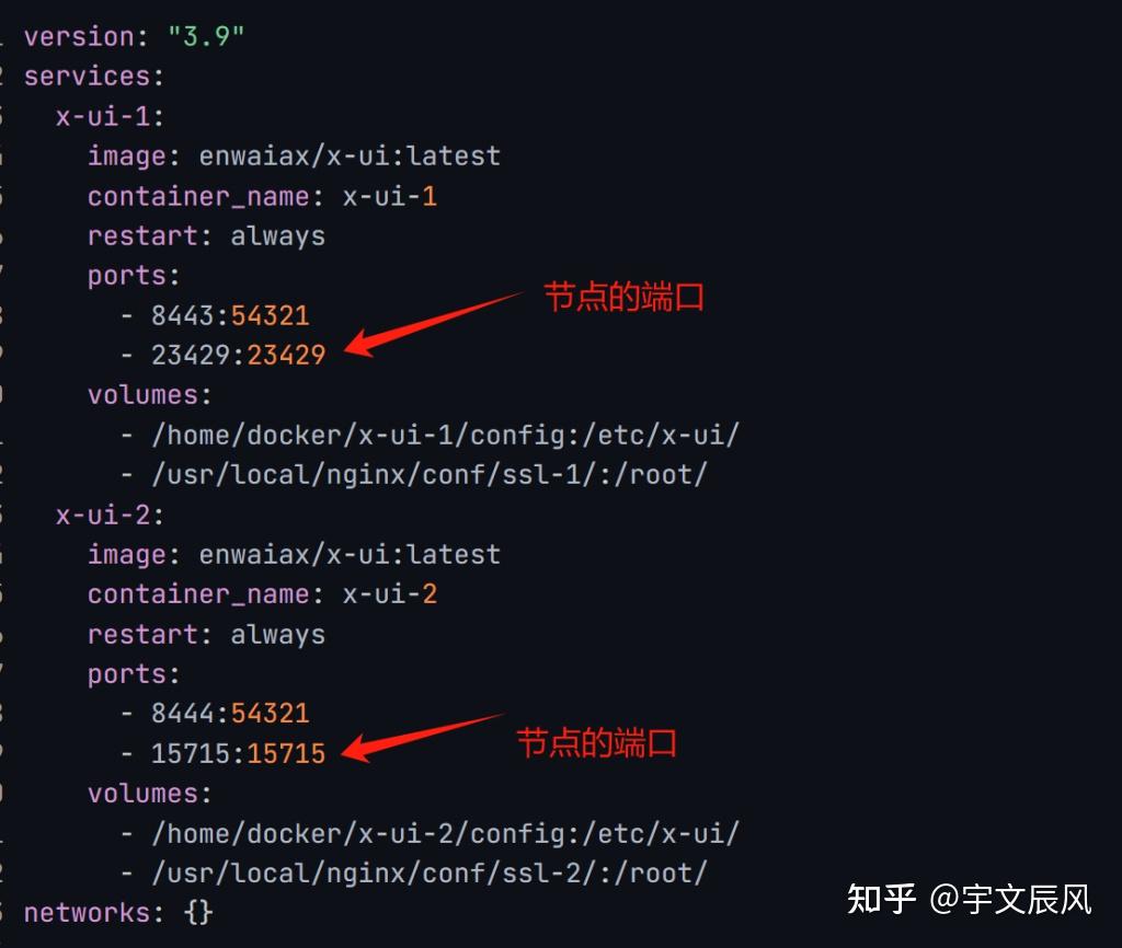 服务器通过 docker搭建多xray|x-ui|3x-ui面板 - 知乎