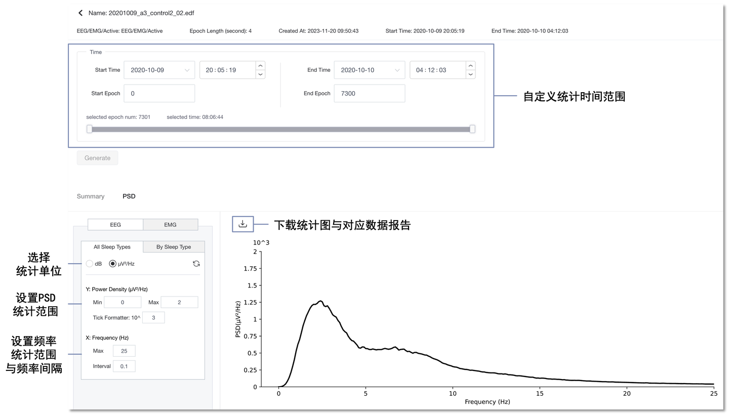 睡眠分析 | Lunion Stage 功能更新：增加PSD功率谱密度统计与自动绘图功能 - 知乎