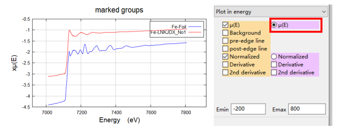 XAFS数据处理Ⅲ——归一化 - 知乎