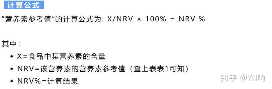 健康生活从读懂食品包装上的NRV%开始 - 知乎