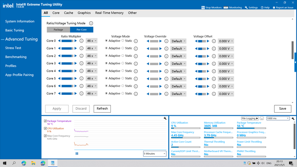 检验性能释放的含金量：Intel Speed Optimizer超频体验 - 知乎