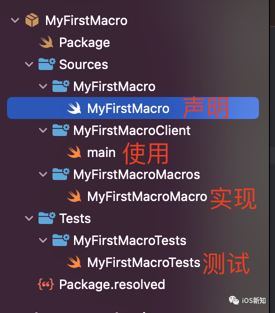 完整介绍一下 Swift 5.9 新出的宏什么是 swift macro Swift 宏在 WWDC 2023 的 Sw - 掘金