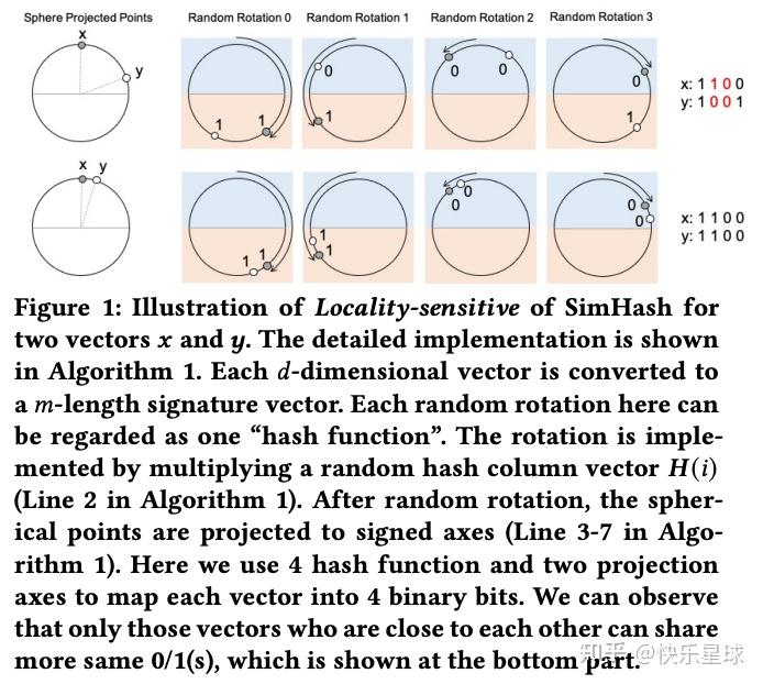 用户行为序列建模（篇十三）-【阿里】ETA - 知乎
