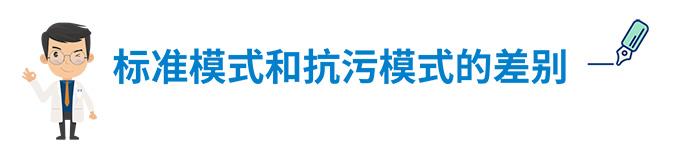 CODmax III 如何正确选择测量模式 - 知乎