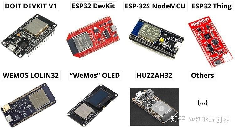 Esp32概述与arduino软件准备 Esp32学习之旅 Arduino版 知乎