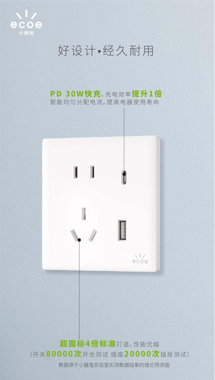 薄出新彩，小器鬼电工新品E06智薄系列心动上市！ - 知乎