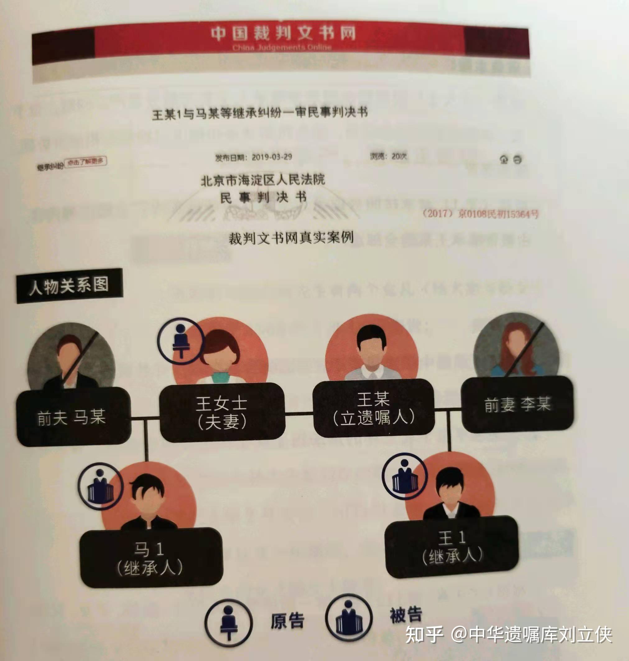 最高人民法院判例:继母与继子的遗产争夺案 知乎
