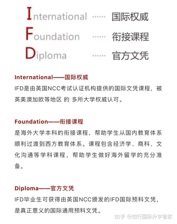 AP太难，Alevel跟不上？IFD大学预科课程 你的不二之选！ - 知乎