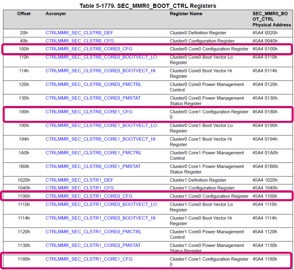 J721E_EVM GEL文件说明 - 知乎