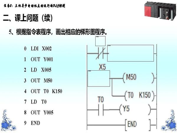 140页PPT，带你学习电气控制与PLC技术~ - 知乎