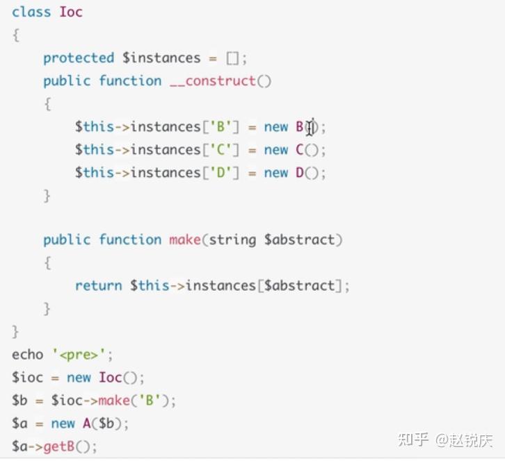 Laravel底层解读 控制反转与依赖注入、IOC容器和反射 - 知乎