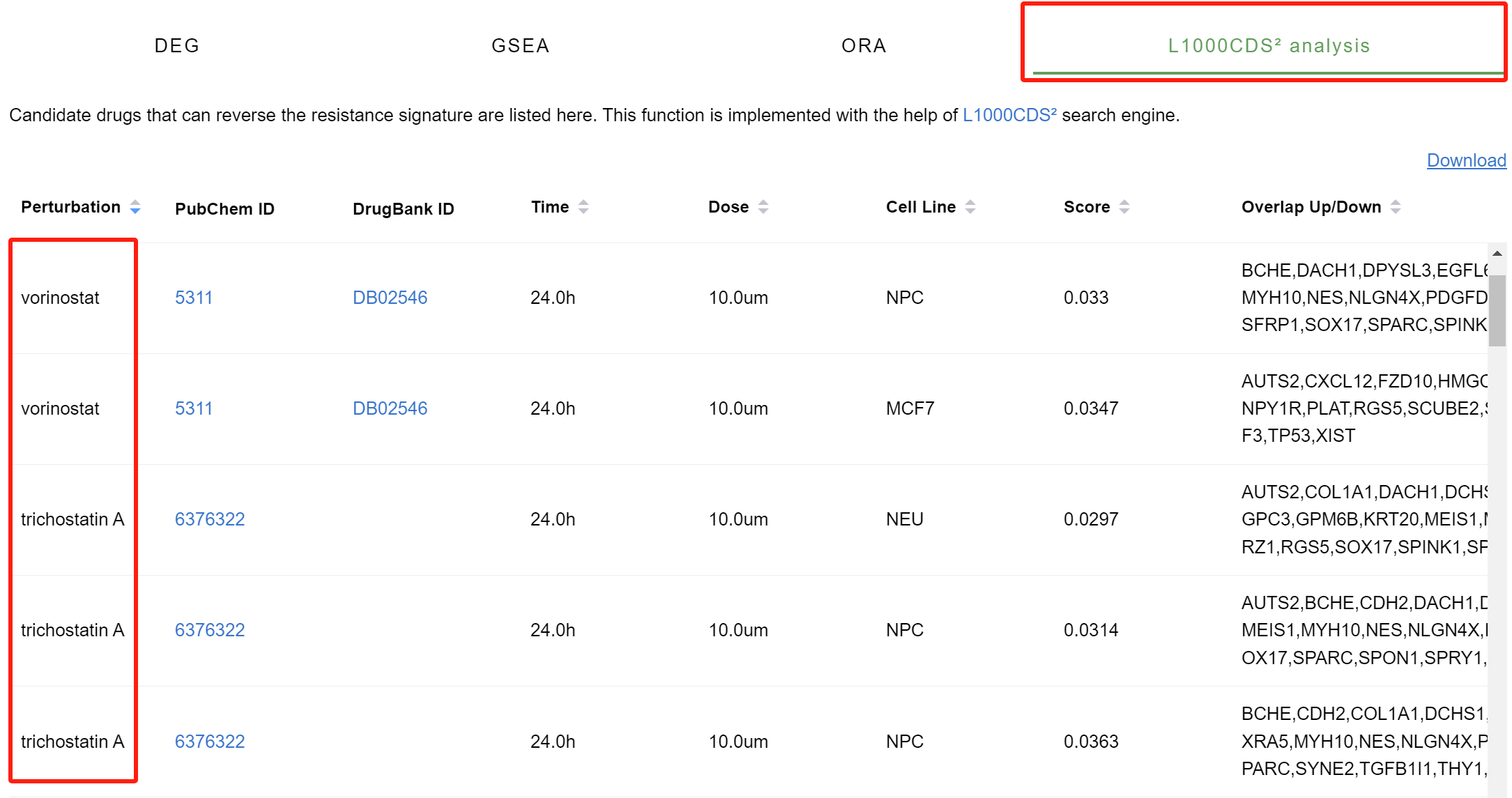 癌症用药响应预测标志物发现和验证的好帮手——癌症药物抵抗数据库CTR-DB，后悔没有早点开！详解！收藏！ - 知乎