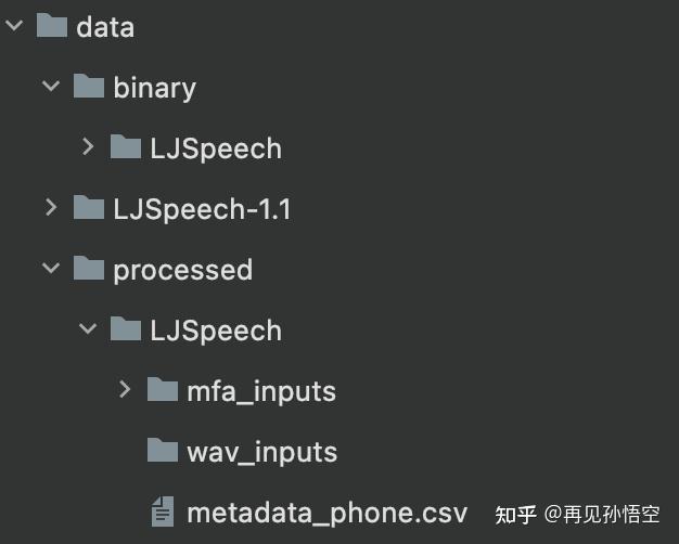 Fastdiff代码运行笔记 - 知乎