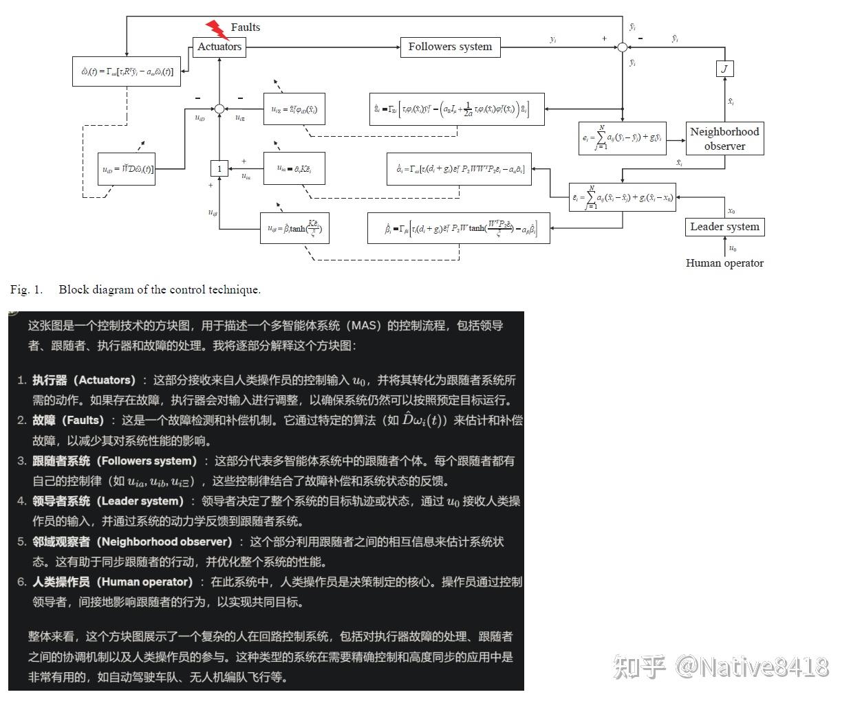 论文速读——Human-in-the-Loop Consensus Control for Nonlinear Multi-Agent Systems With Actuator Faults ...
