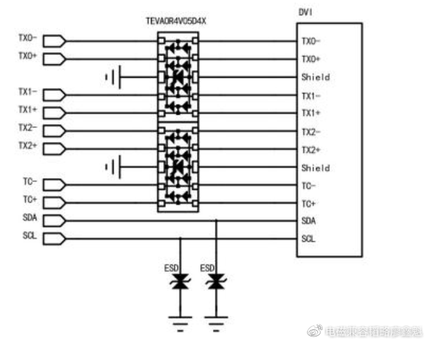 电磁兼容（EMC）：接口设计选型指南 - 知乎