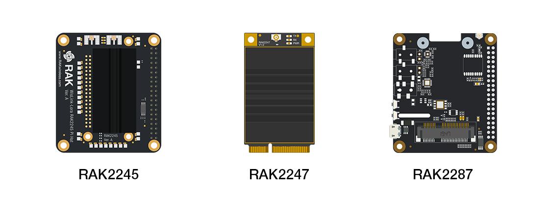 LoRa网关的技术基础、构成、通信链，你都知道吗？ - 知乎