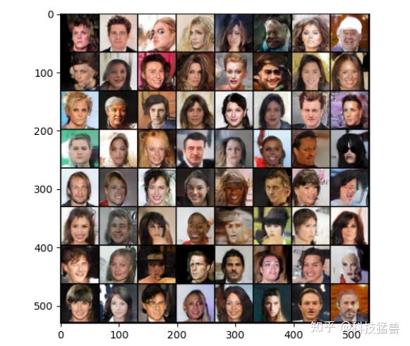 DCGAN原理分析与代码解读 - 知乎